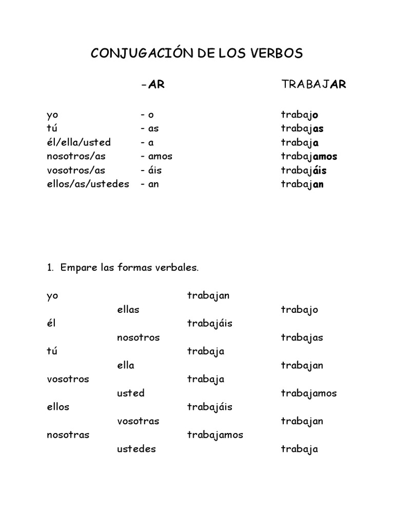 Conjugacion Verbos Ar Er Ir Hoja de Trabajo Hoja de Trabajo 60882 | PDF ...
