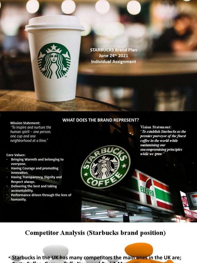Starbucks Brand Plan | PDF | Brand | Starbucks