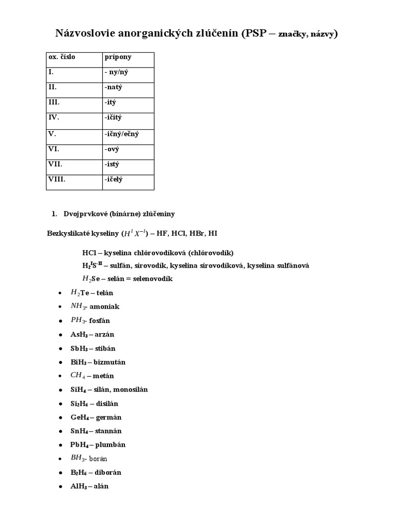 NÃ¡zvoslovie Anorg. zlÃºÄ Enã N | PDF