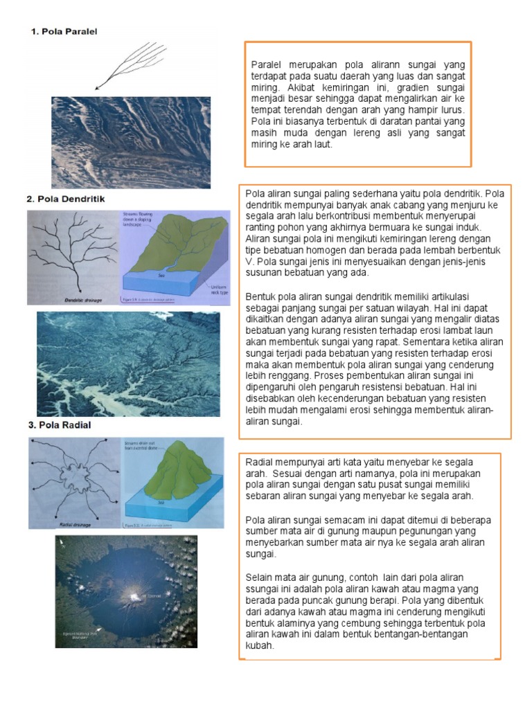 Pola Aliran Sungai | PDF