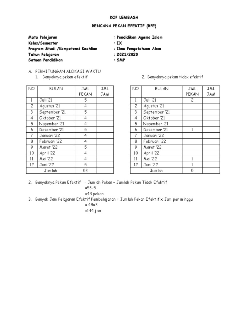 01 - RPE FIX Salsa Fitri N | PDF