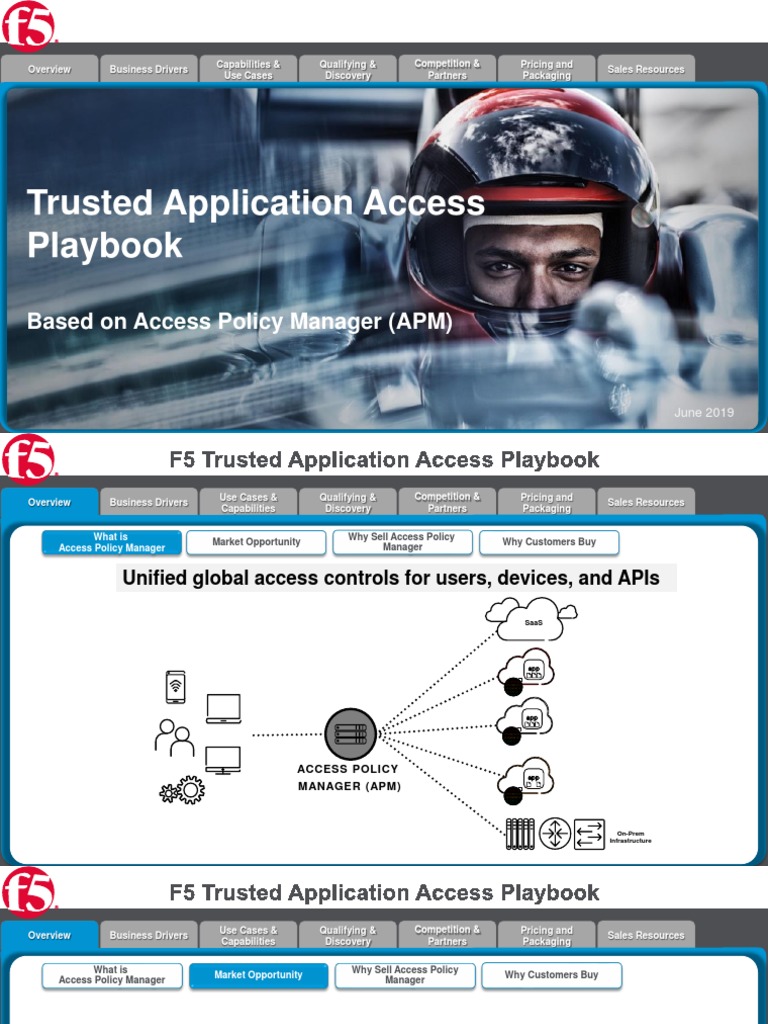 Access Policy Manager Secures Hybrid Access | PDF | Desktop ...