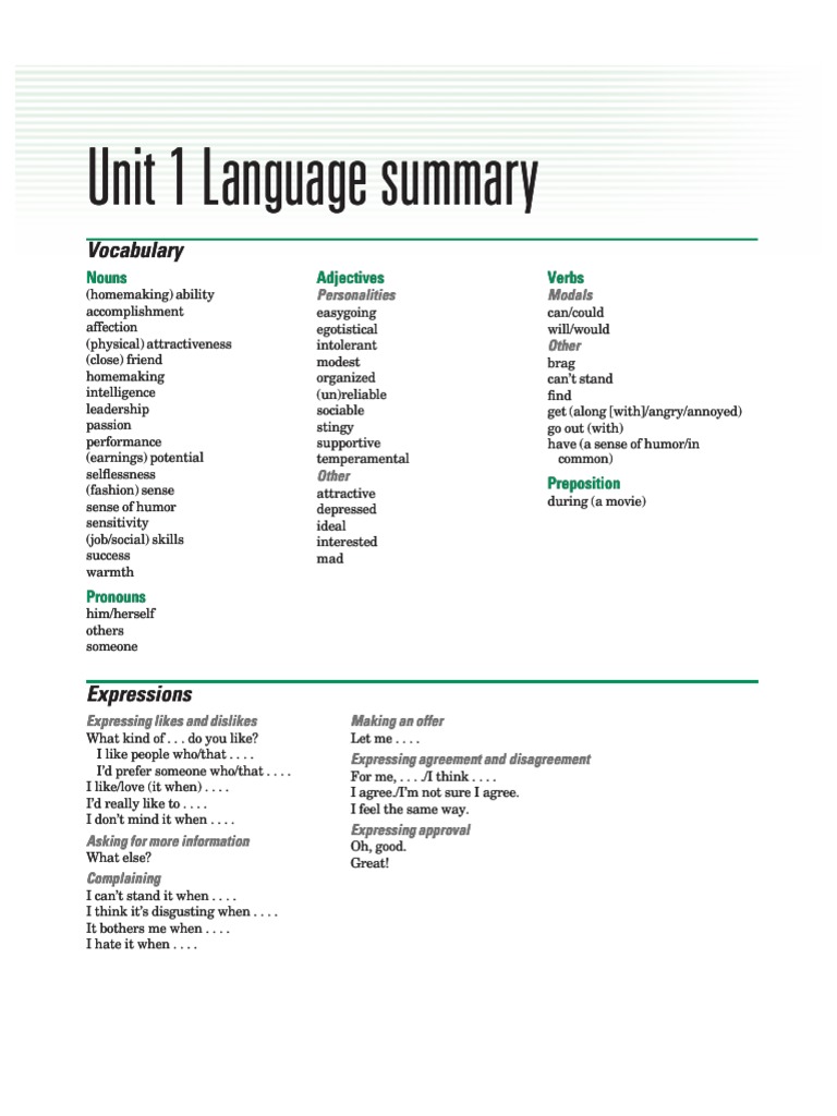 Unit 1 Language Summary Unit 1 Language Summary | PDF | Adverb | Adjective