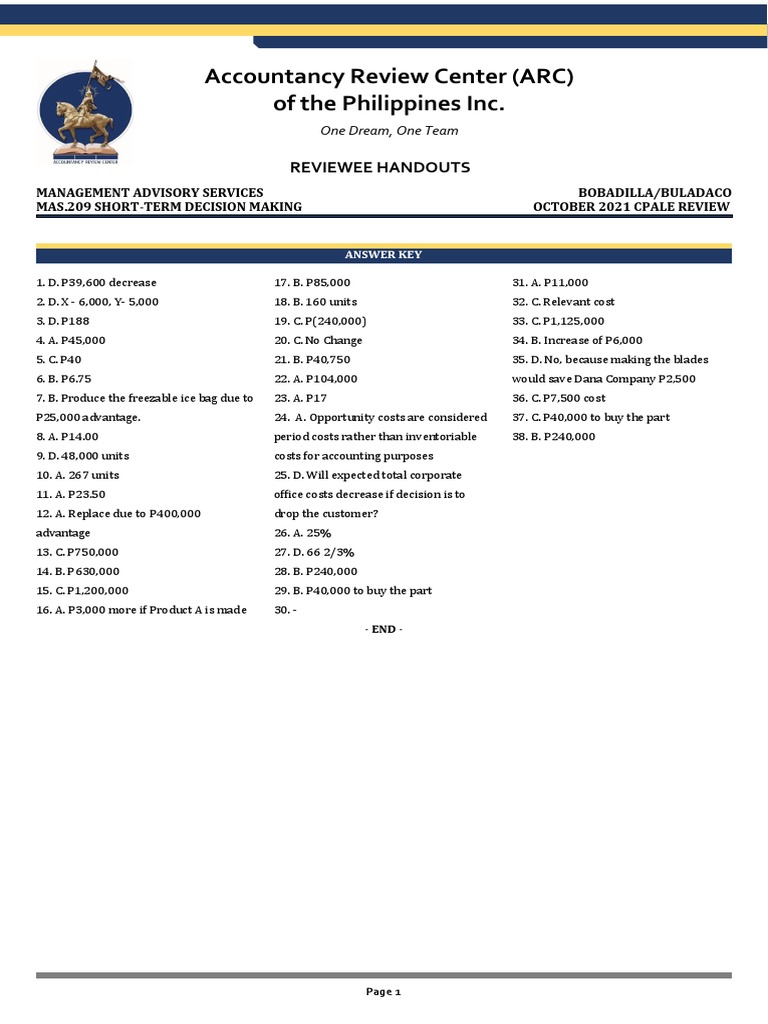 MAS109 - MAS209 Answer Key For Short Term Decision Making | PDF