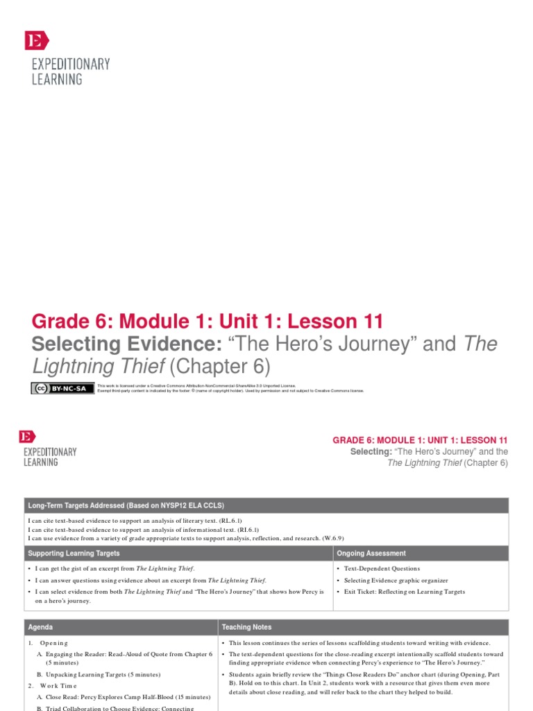 Grade 6: Module 1: Unit 1: Lesson 11: Selecting Evidence: "The Hero's ...