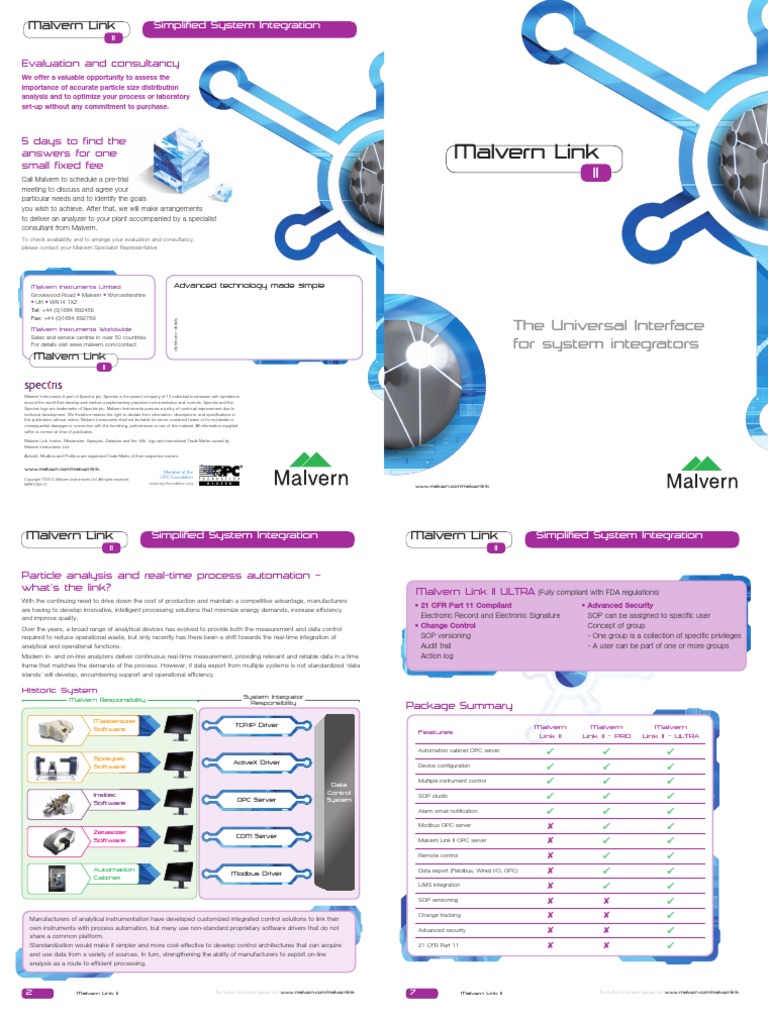 Malvern Link: The Universal Interface For System Integrators | PDF ...