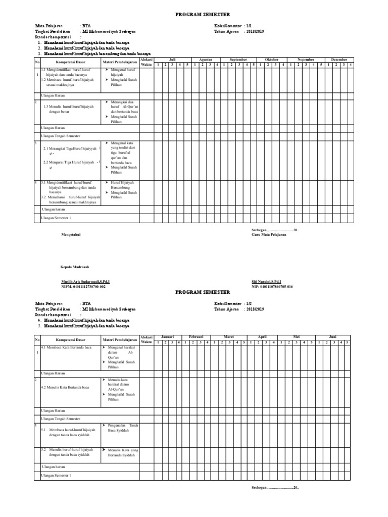 PROGRAM SEMESTER BTA Dan Kemuh | PDF