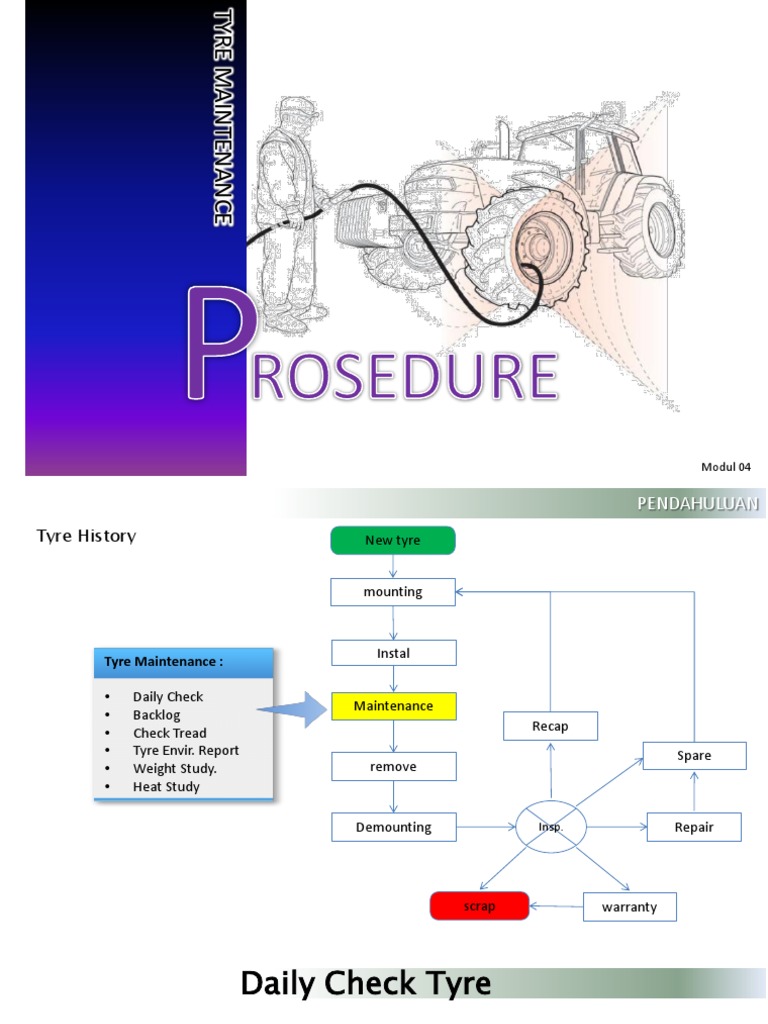 TRDP Prosedur Maint2 | PDF