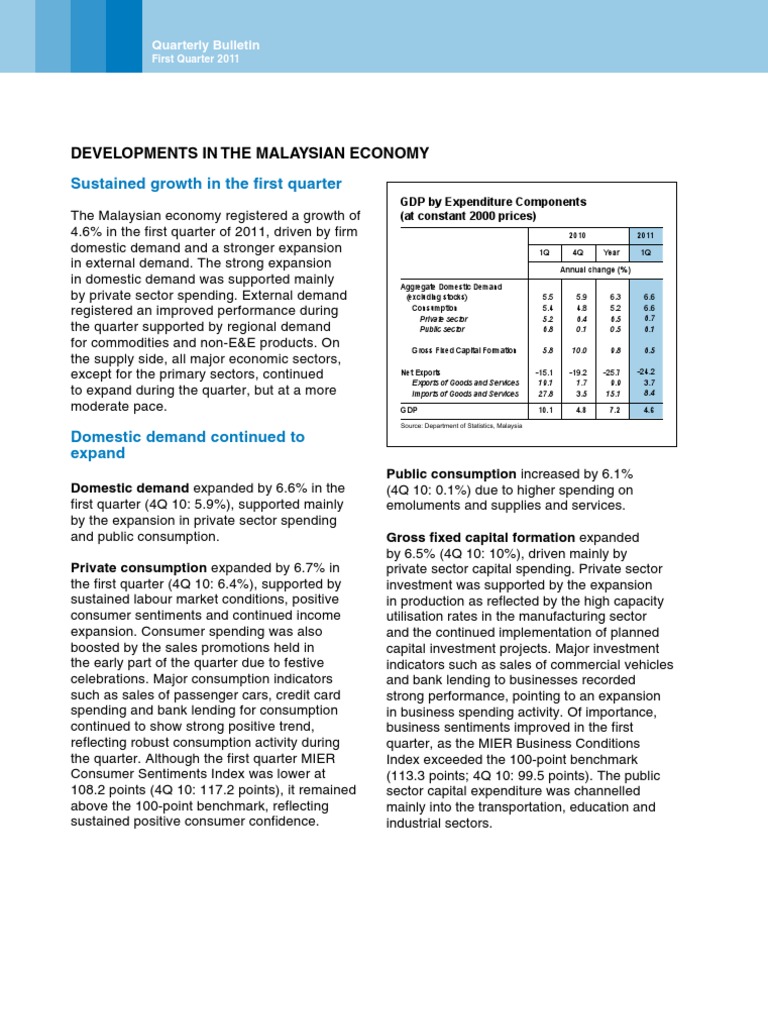 Malaysian Economic Development 1Q2011 (BNM) | PDF | Economic Growth ...