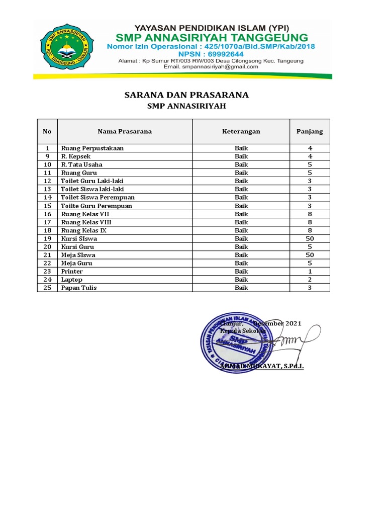 Daftar Penggunaan Sarana Dan Prasarana Sebagai Media Dan Sumber Belajar | PDF