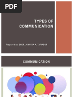 Lesson 1 - Introduction To Science Communication | PDF | Science ...