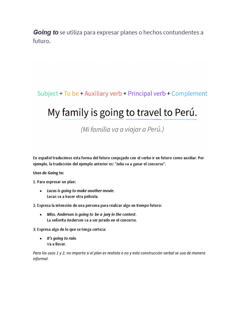 Usos de "Going to" en inglés | PDF