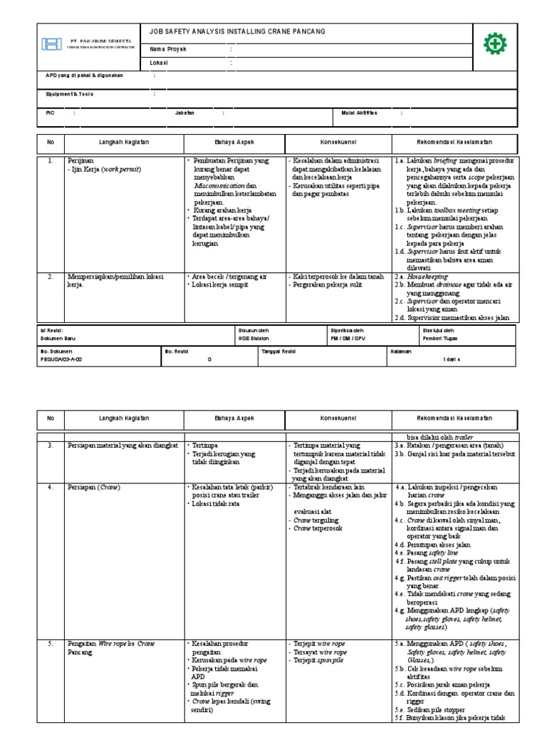 JSA Installing Crane Pancang | PDF