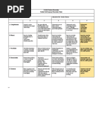 Student - Oral - Observation - Matrix SOLOM | PDF | Fluency | Vocabulary