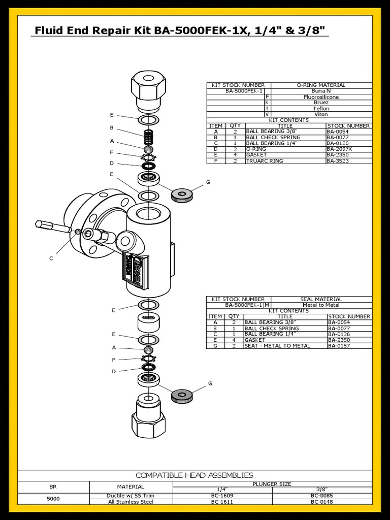Fluid End Repair Kit BA-5000FEK-1X, 1/4" & 3/8": Compatible Head ...