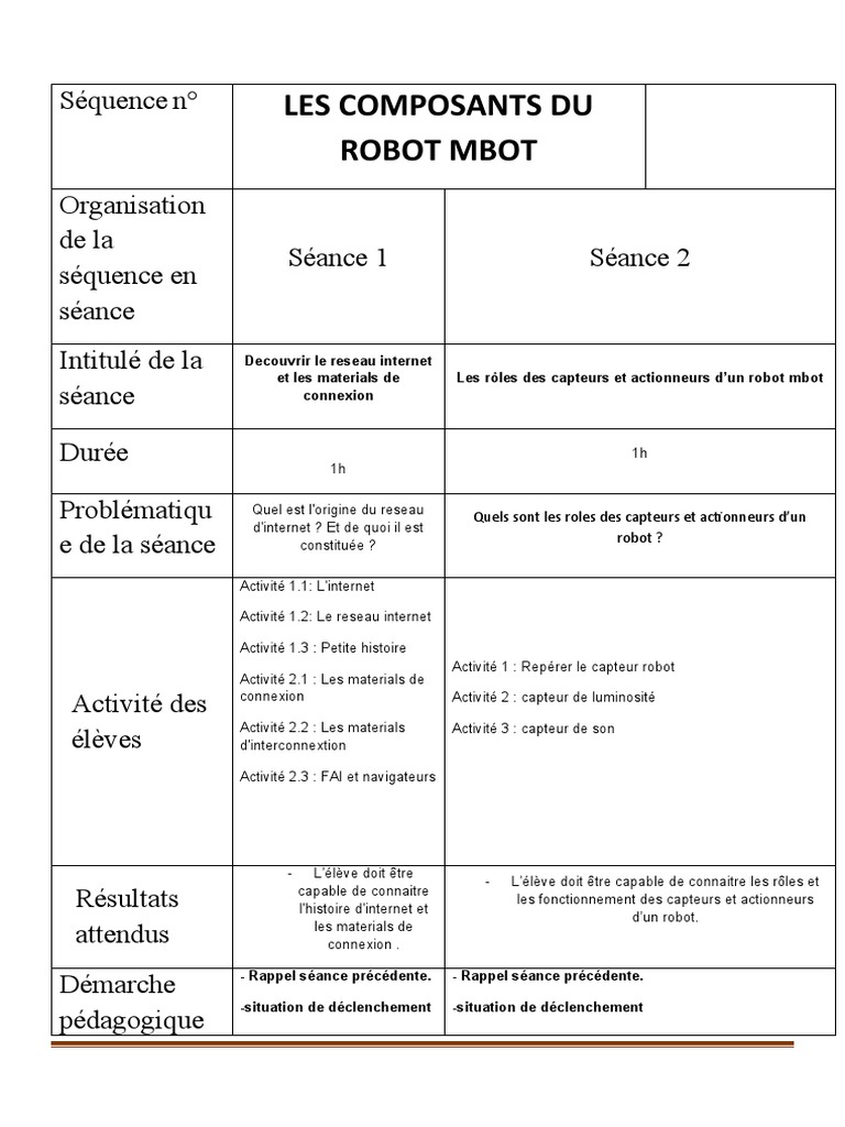 Fiche Sequence | PDF | Informatique