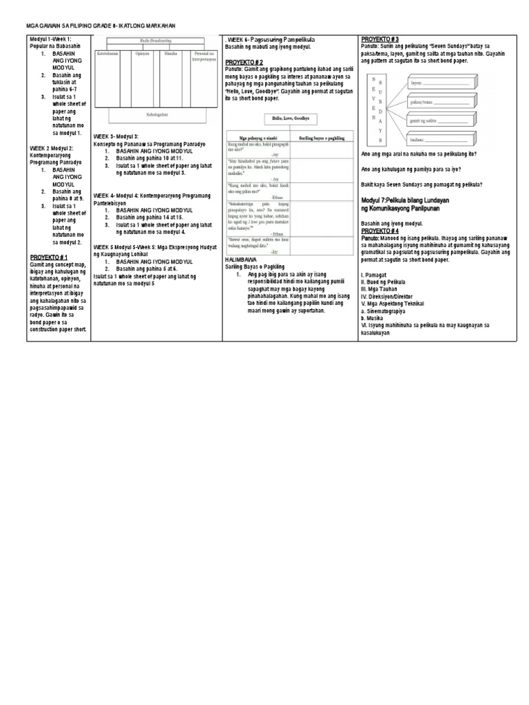 Notes Grade 8 Quarter 3 | PDF