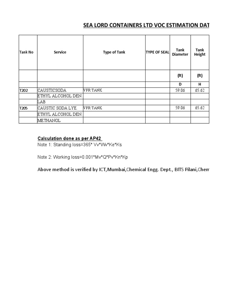 Estimation of VOC Emissions from Storage Tanks and Flare Units at Sea ...