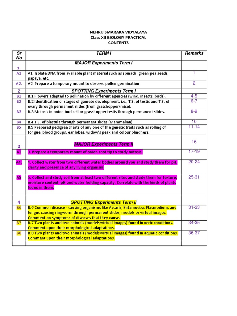 Biology Class XII TERM II PRACTICAL LAB MANUEL 2021-22 Part 2 | PDF ...