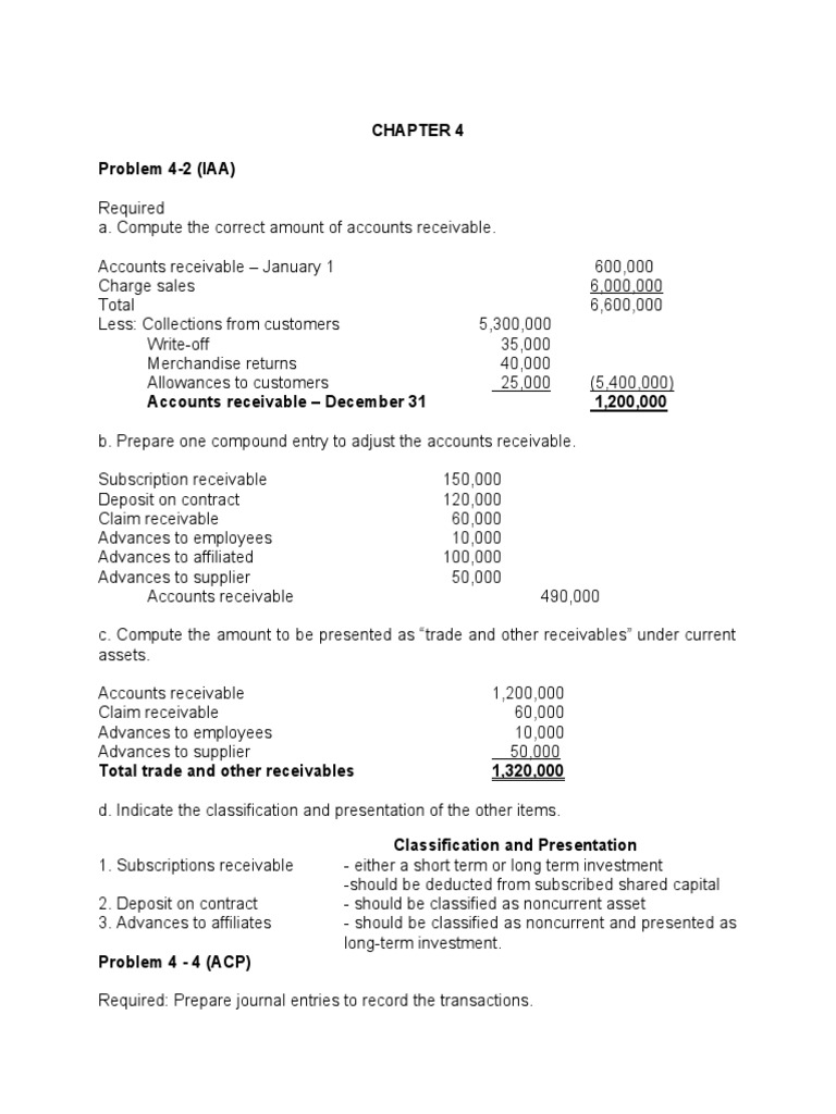 IA Activity 2 Chapter 4&5 | PDF | Bad Debt | Money