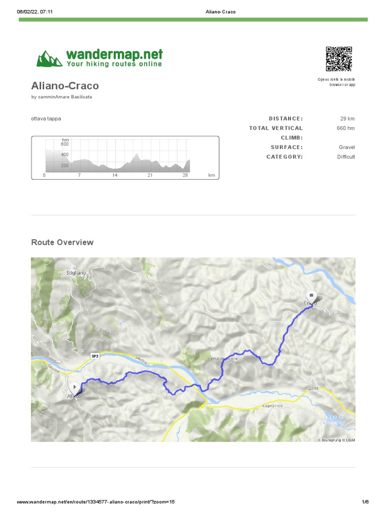 Aliano-Craco: Route Overview | PDF