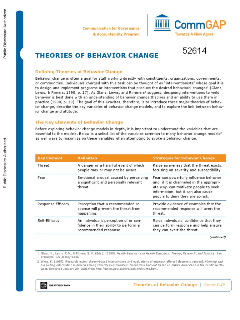 Key Theories of Behavior Change Explained | PDF | Attitude (Psychology ...