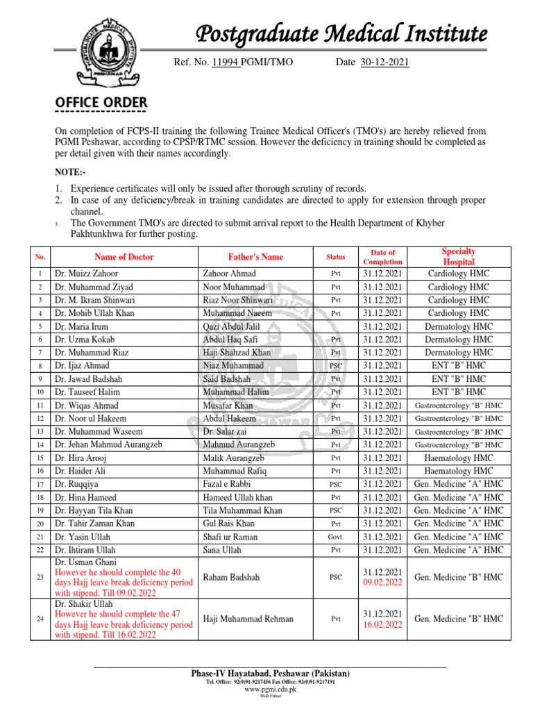 Relieving Order | PDF