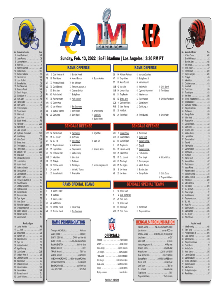 Super Bowl LVI Flipcard | PDF