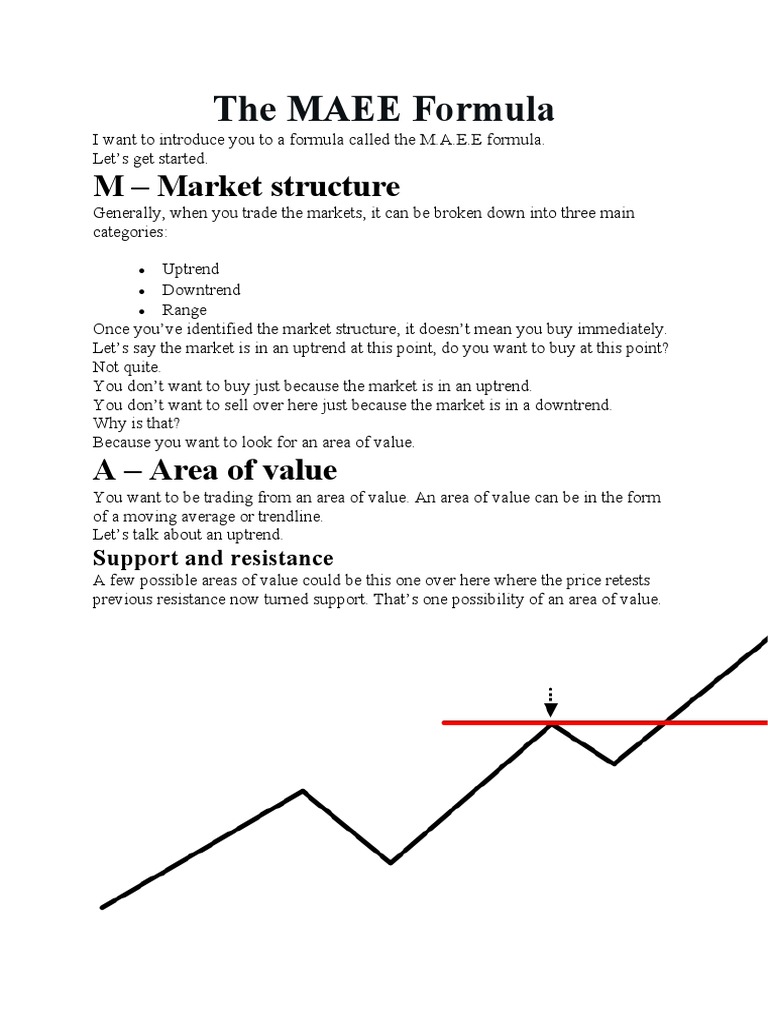 Trading Strategy: The MAEE Formula | PDF | Order (Exchange) | Market Trend