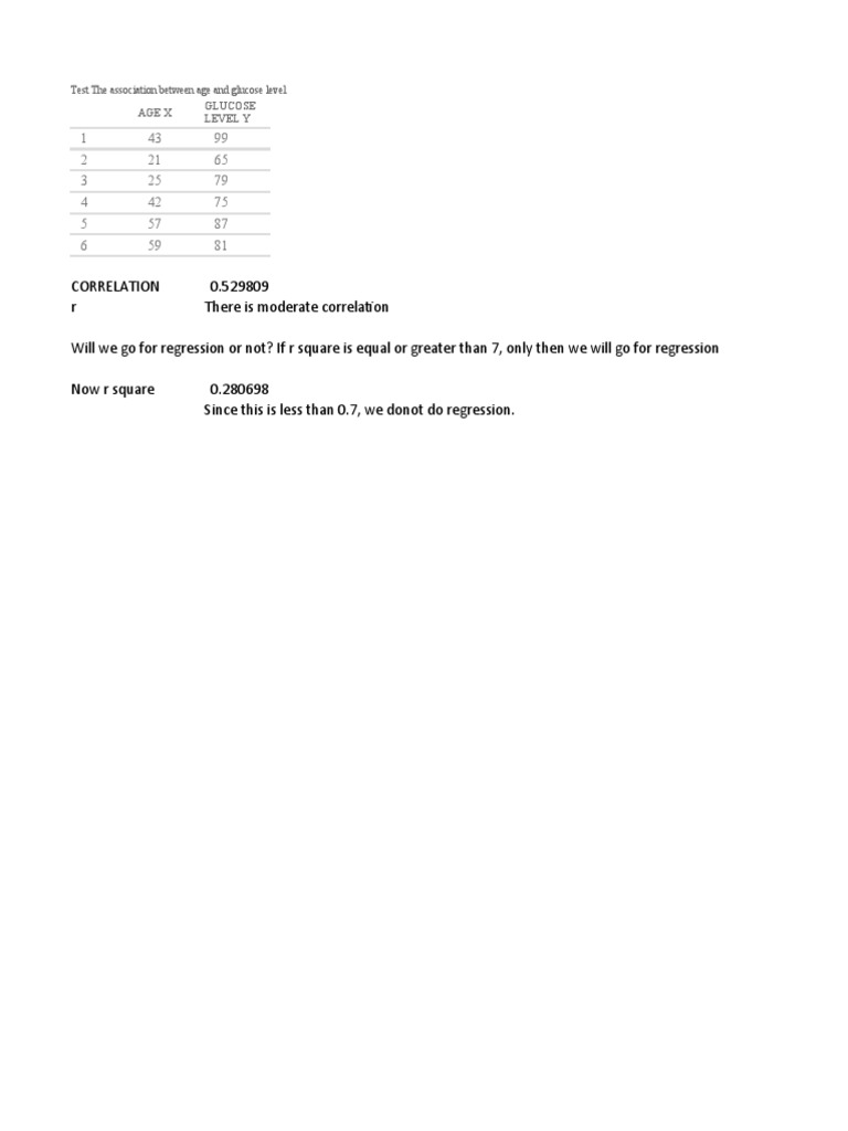Correlation Data Sets Healthcare | PDF