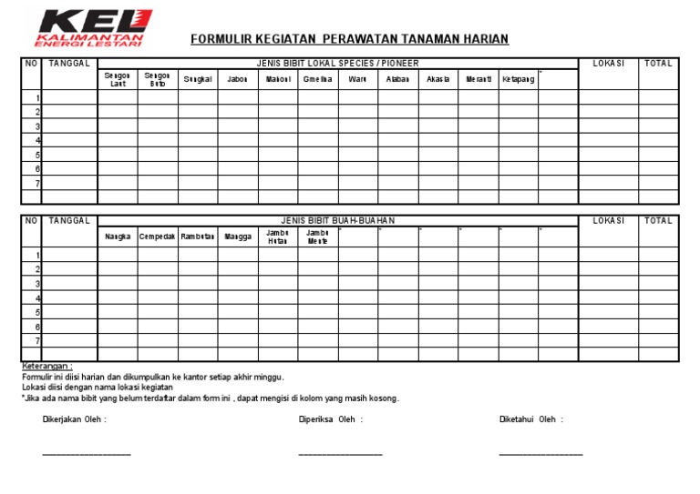 KEL-HSE-047-FORM - Form Perawatan Tanaman Harian | PDF