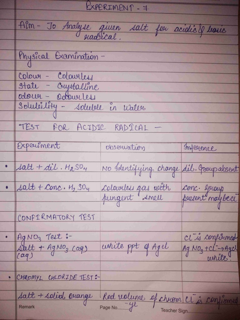 Practical of Bacl2 | PDF