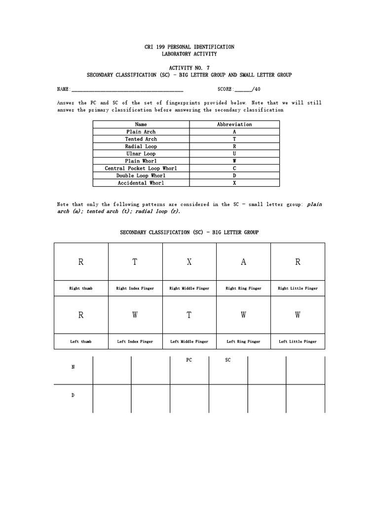 Activity No. 7 Secondary Classification | PDF
