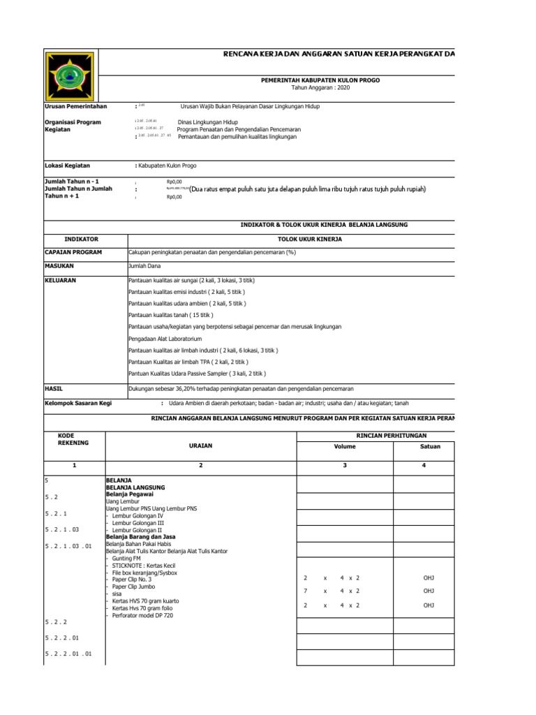 Rka SKPD Kulon Progo 2020 | PDF