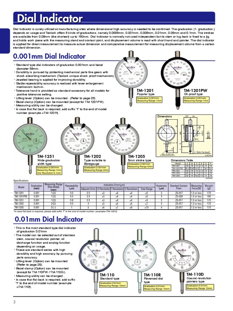 Overview and Specifications of Teclock Dial Indicators for Dimensional Measurement | PDF ...