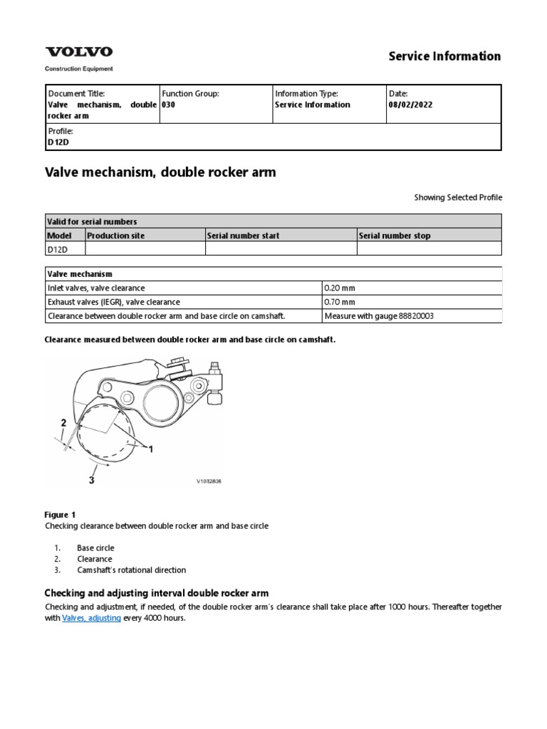 Rocker Arm Clearance Guidelines | PDF
