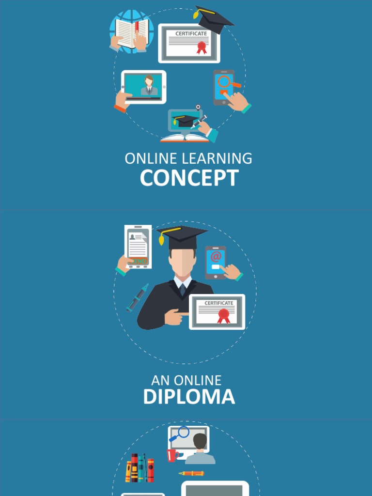 Education Concepts | PDF | Social Science