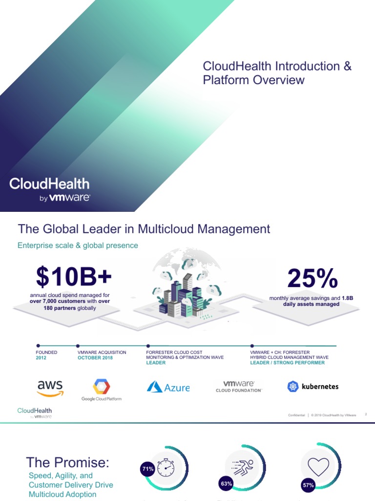 CloudHealth Overview | PDF | Cloud Computing | Governance