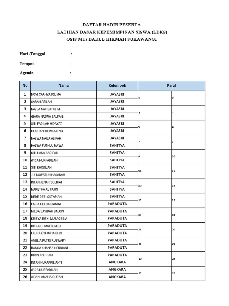Daftar Hadir LDKS OSIS MTs Darul Hikmah | PDF