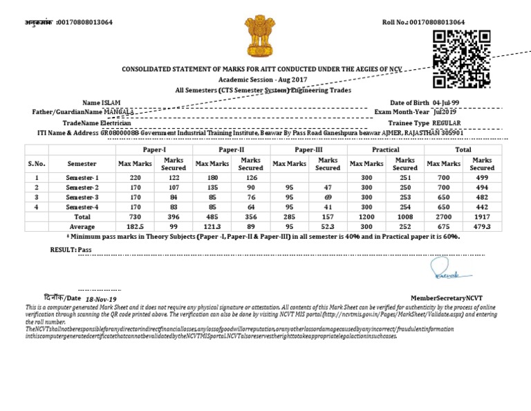 Youtube Shashigarhwa Iti Marksheet | PDF | Authentication | Cyberwarfare