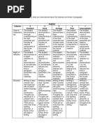 Venn Diagram Rubric | PDF