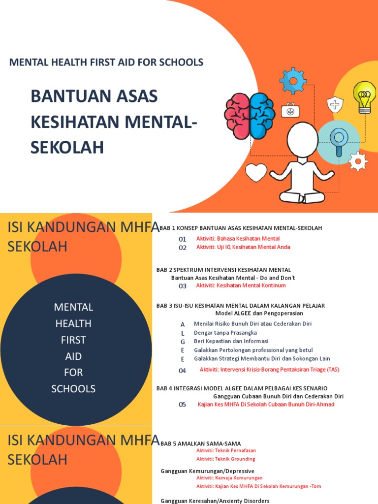 MHFA For Schools | PDF | Mental Health | Anxiety