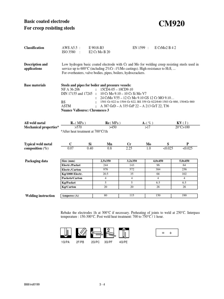 CM920 | PDF | Construction | Welding