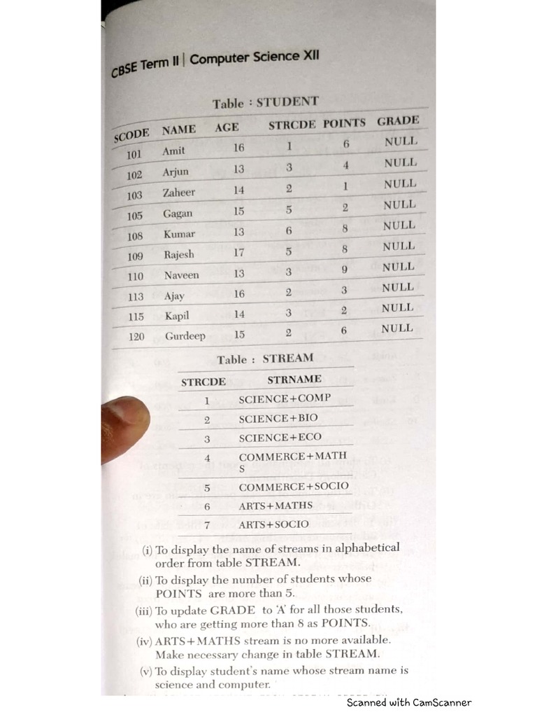 Mysql Practical Questions | PDF