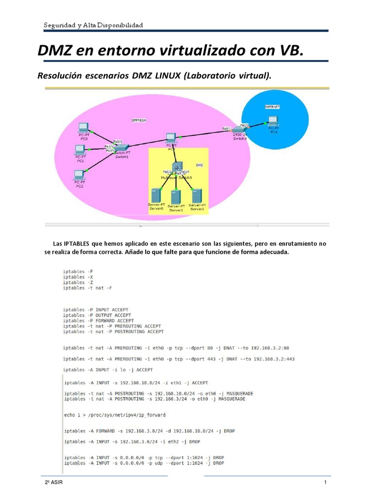 DMZ en Entorno Virtualizado Con VB.: Resolución Escenarios DMZ LINUX (Laboratorio Virtual) | PDF ...