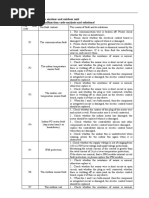AUX Error Code List | PDF | Power Supply | Printed Circuit Board