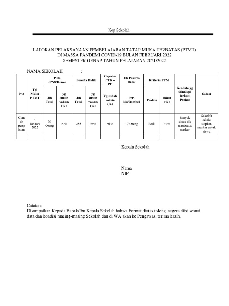 Format Laporan PTMT | PDF