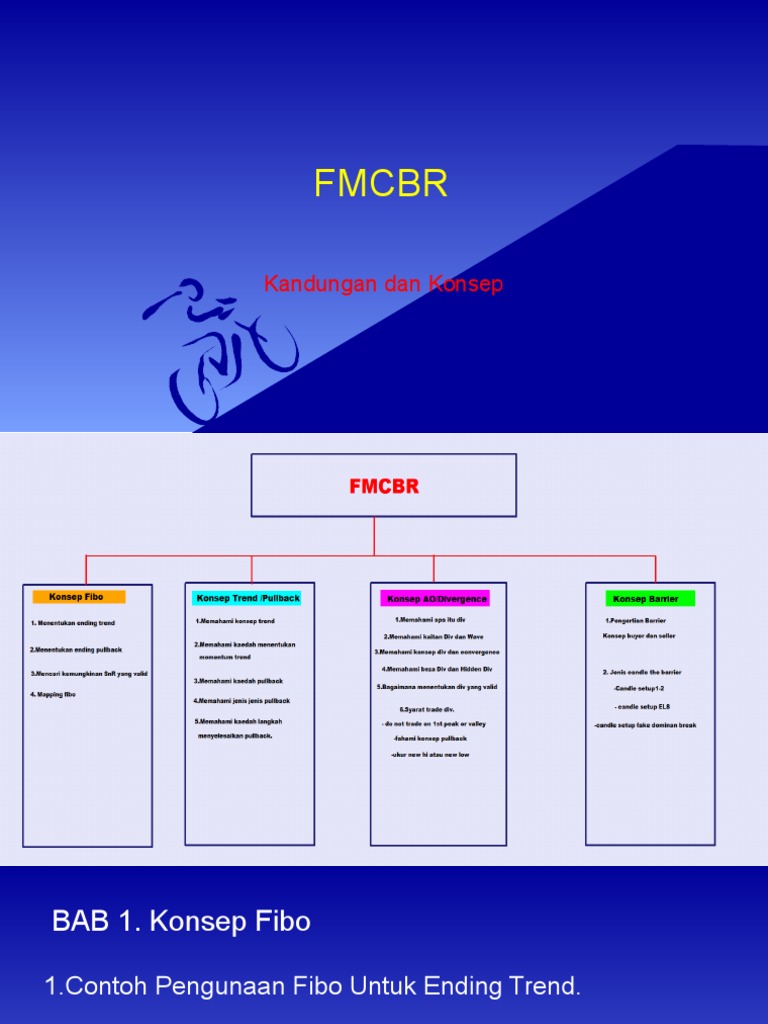 FMCBR | PDF | Griya & Taman | Teknologi & Rekayasa