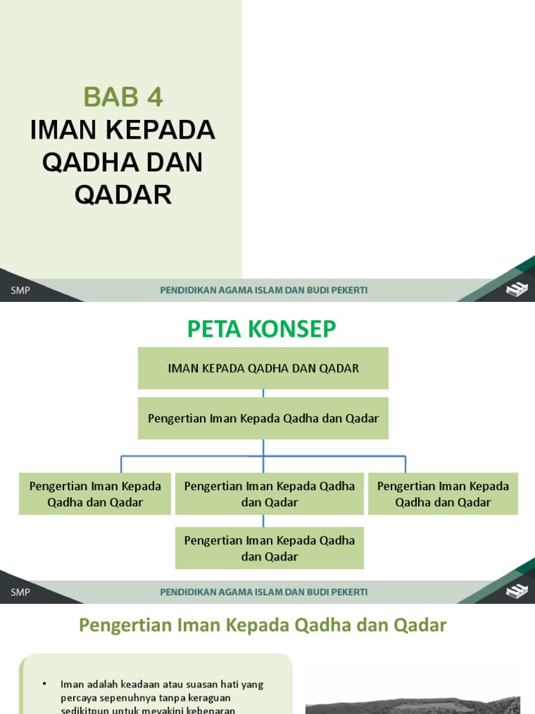 Peta Konsep Iman Qadha dan Qadar | PDF