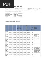 Specification of Steel Billets Specifications and Grades | PDF